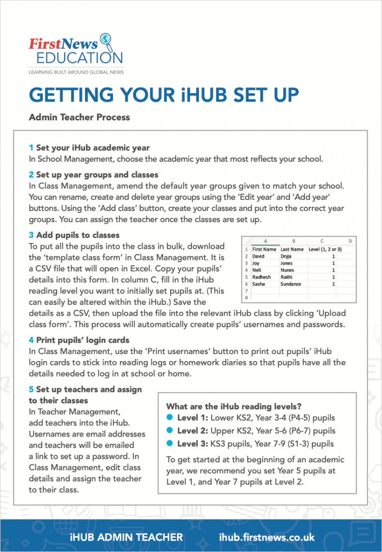 Subscribers Log In | Access Your Tools | First News Education