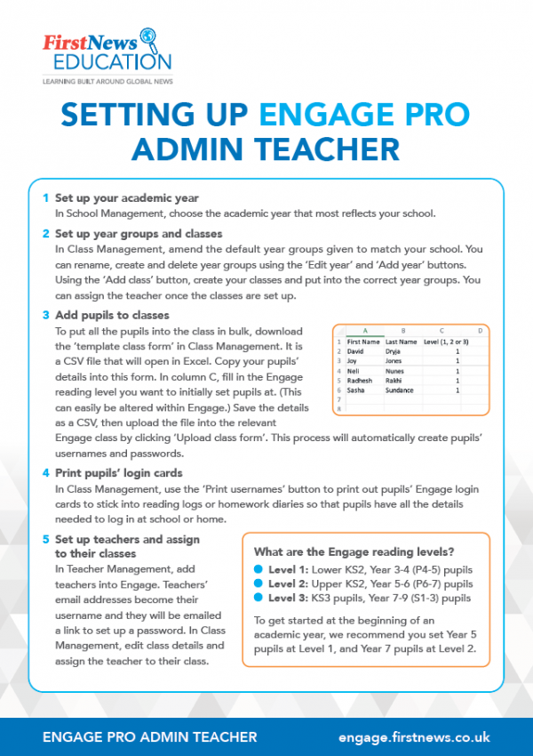 Subscribers Log In | Access Your Tools | First News Education